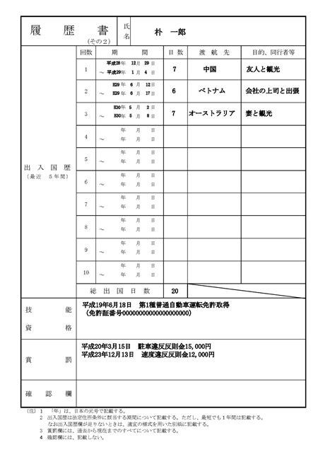 帰化申請書類の書き方履歴書 akt link