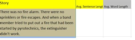 Solved In Excel Create A Formula That Finds Both The Average Chegg Com