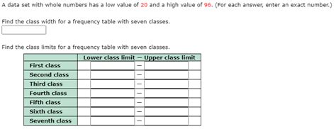 [solved] a data set with whole numbers has a low value of 20 and a high