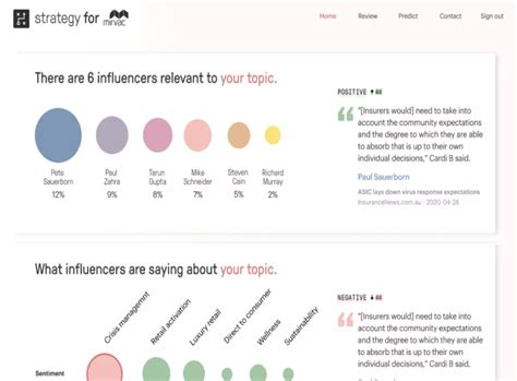 Notion Ai Selinmarcus