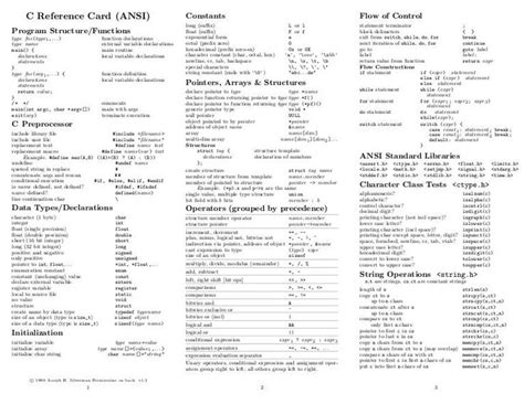 C Reference Card Ansi Constants Flow Of Control Reference Cards