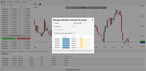 Webtrader For Metatrader 4 Mt4 And Мetarader 5 Mt5 Forex Software Binary Options Software
