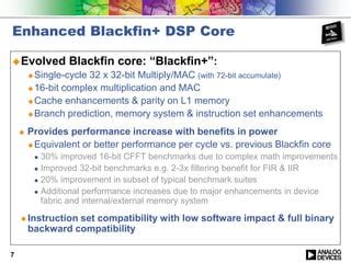 Industrys Performance Leading Ultra Low Power Dsp Solution PPTX Operating Systems