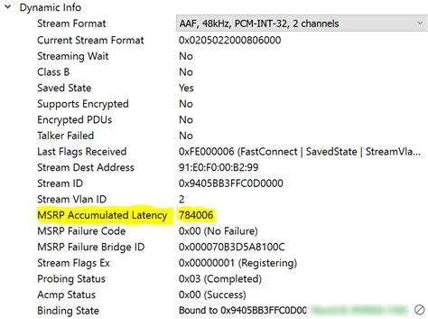 Latency And Clock Recovery Performance In A Sienda Stm32 Based Device