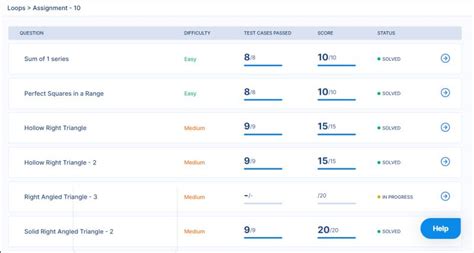 Swathi Shreeraj On Linkedin Day23 30daysofcodechallenge Nxtwave