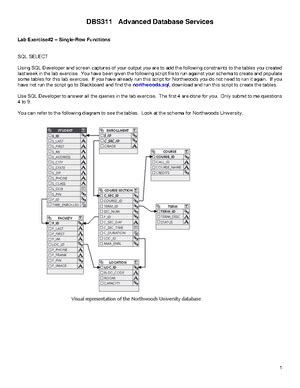 Lesson 2A Single Row Functions Les02 Using Single Row Functions