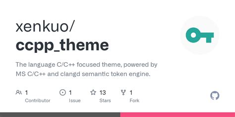 Github Xenkuoccpptheme The Language Cc Focused Theme Powered