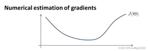机器学习入门（七）神经网络 代价函数、前向反向传播算法及问题有关机器学习代价函数的问答题 Csdn博客