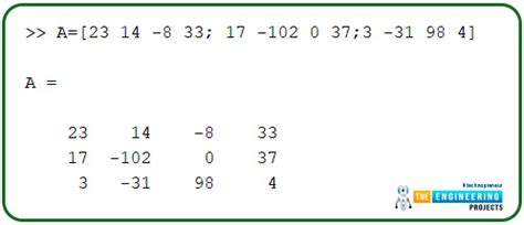 Introduction To Matrix In MATLAB The Engineering Projects