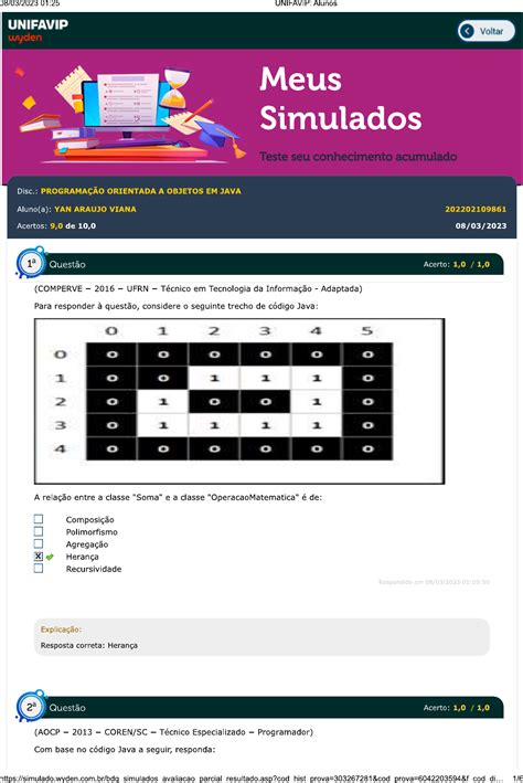 Progamação Orientada A Objetos Em Java Programação Orientada A Objetos