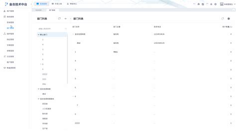标签栏 金合技术中台