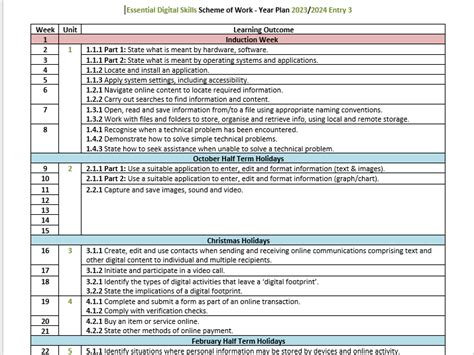 Pearson Plus Plans At Laurence Drake Blog