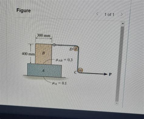 Figure Chegg