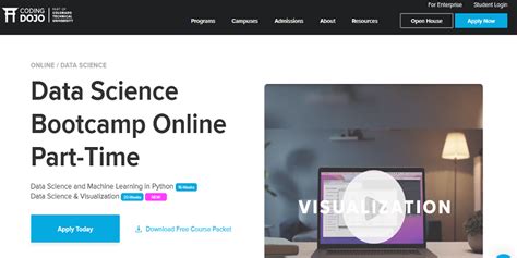 Coding Dojo Review An Epic Coding Journey