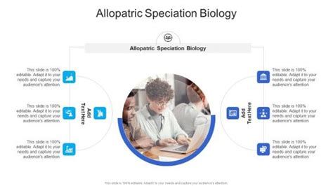 Allopatric Speciation Powerpoint Templates Slides And Graphics