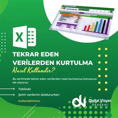 Selver Temel On Linkedin Excel Kısa Yollar