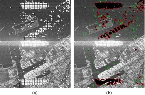 Figure 5 From Mitigation Of Azimuth Ambiguities In Spaceborne Stripmap Sar Images Using