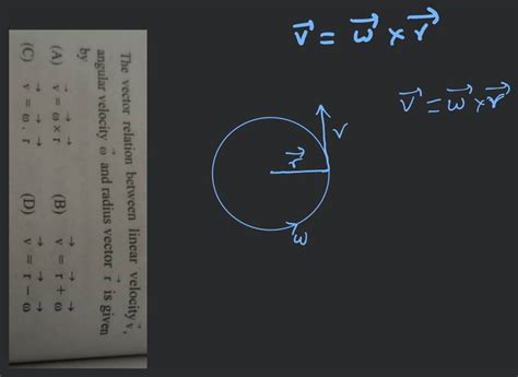 The Vector Relation Between Linear Velocityr Angular Velocity ω And Radi
