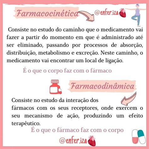 Diferença Entre Farmacocinética E Farmacodinâmica Farmacologia I