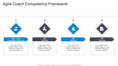 Agile Competency Framework Powerpoint Presentation And Slides Ppt