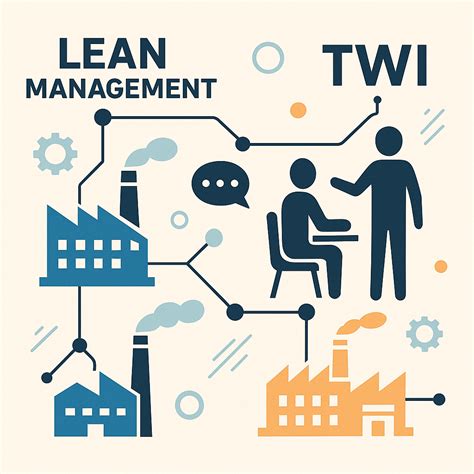 Guidelines For Creating Work Instructions Lean Community