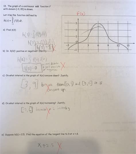 solved 13 the graph of a continuous odd function f with