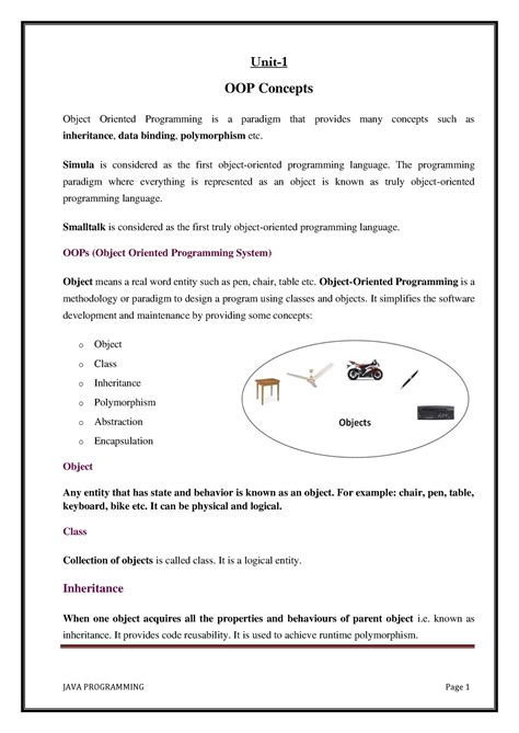 Oops Object Oriented Programming Language Unit Oop Concepts Object