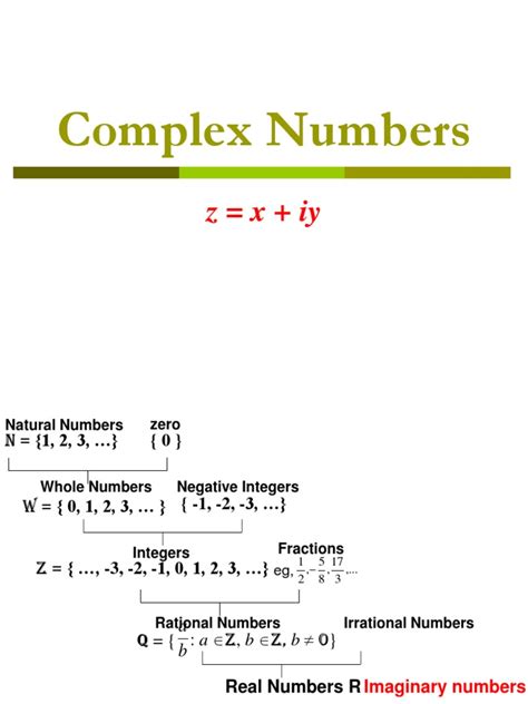 Complex Numbers Pdf Integer Complex Number