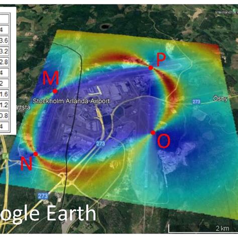 Dilution Of Precision Dop Of The Initial Design Of A Security Download Scientific Diagram
