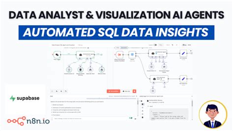 N8n Template Automate Sql Data Analysis With Ai Agents From Raw Data