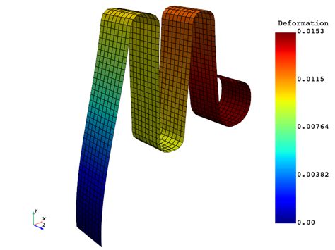 3d Field Rom Example With Fea Mesh Based Visualization — Pytwin