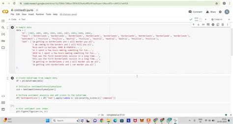 Video Manas Vare On Linkedin Prodigyinfotech Sentimentanalysis
