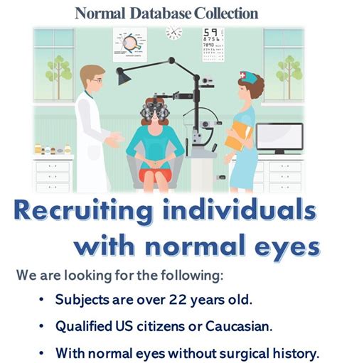 Clinical Trial Normal Eye Database Collection Foreignertaipei活動日期