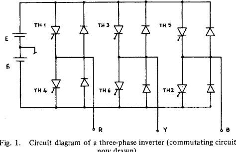 Figure 1 From Microprocessor Based Sinusoidal Pwm Inverter By Dma Transfer Semantic Scholar