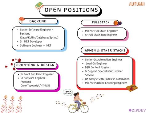 Cecilia Juarez Castillo On Linkedin Jobopenings Careeropportunities