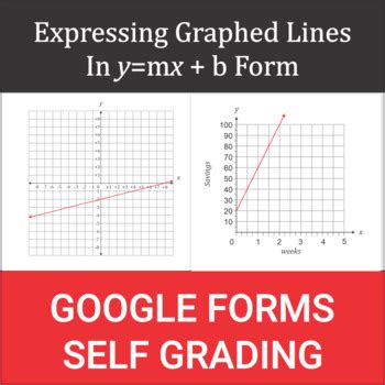 Expressing Graphed Lines In Y Mx B Form Quiz TPT
