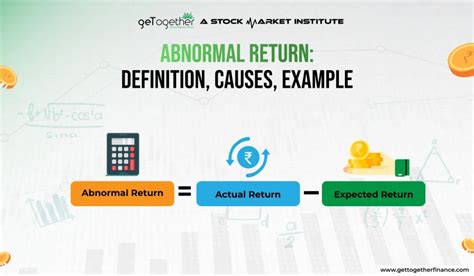 Abnormal Return What It Means For Investors Gtf Blogs