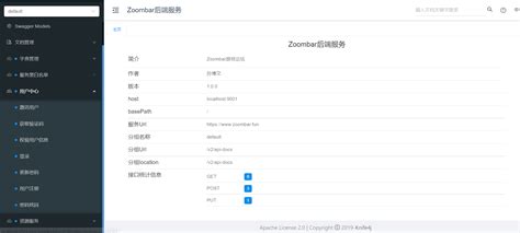 Knife4j增强版Swagger Blog 极客文档