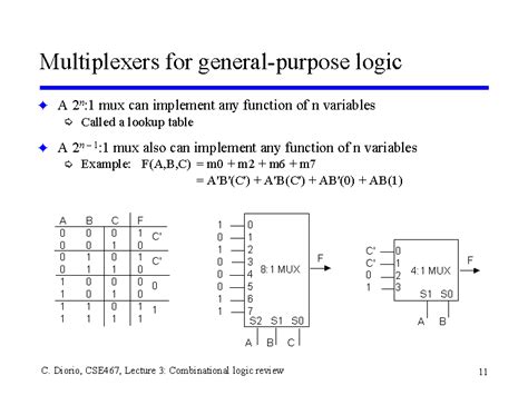 Multiplexers For General Purpose Logic