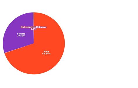 Bmp Halloween Pedestrian Sex Flourish