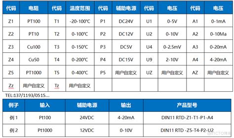 Pt100热电阻温度信号隔离变送器（din导轨安装式）0 10v4 20ma输出俞霖科技的技术博客51cto博客