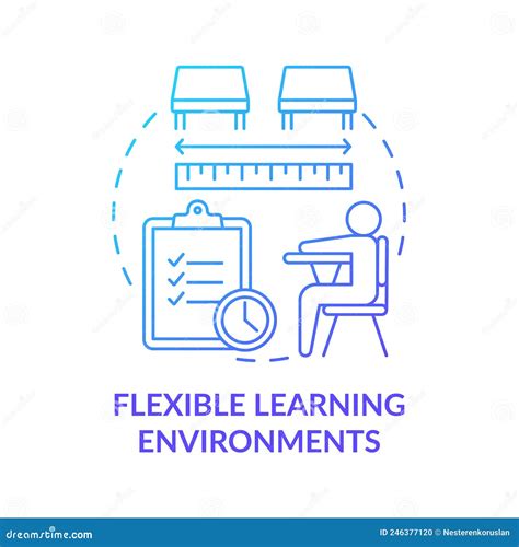 Flexible Learning Process Vector Concept Metaphors