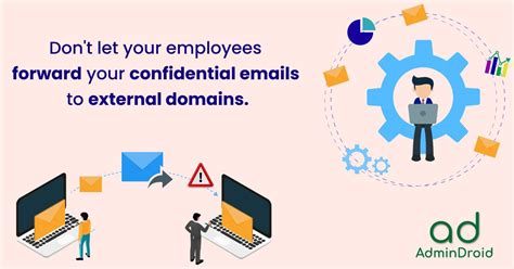 admindroid on linkedin admindroid emailforwarding office365 microsoft365 sysadmin…