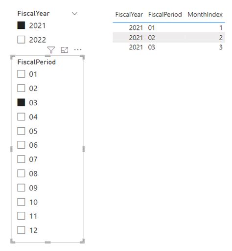 Solved Ytd Custom Slicer Microsoft Fabric Community