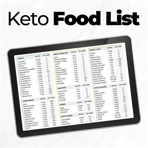 Keto And Low Carb Keto Diet For Beginners Recipes Keto Diet Yum