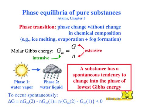 Lecture 26 The Notes Are Fully Summarized For Science And Engineering