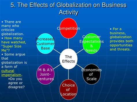 10 Best Images About Globalization On Pinterest