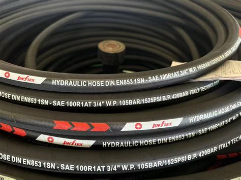 What Is The Role Of Hose Vulcanization By Hui Du Aug 2024 Medium