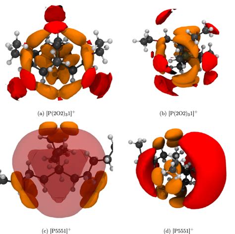 Spatial Distribution Function Showing The Shielding Of The P2o2 1 3