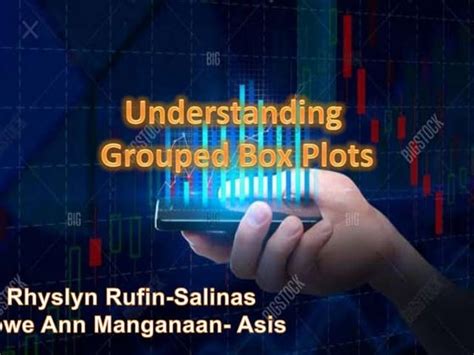 Box Plot Stat Pptx Drawing And Sketching Arts And Crafts